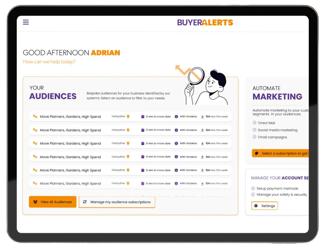 Connecting KBB Retailers With Home Movers | BuyerAlerts